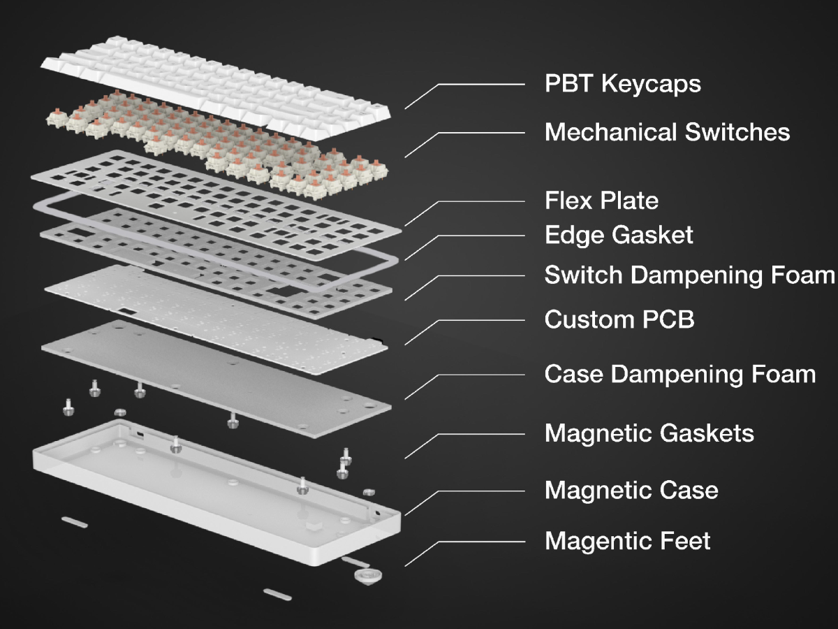 WhiteFox Eclipse Mechanical Keyboard