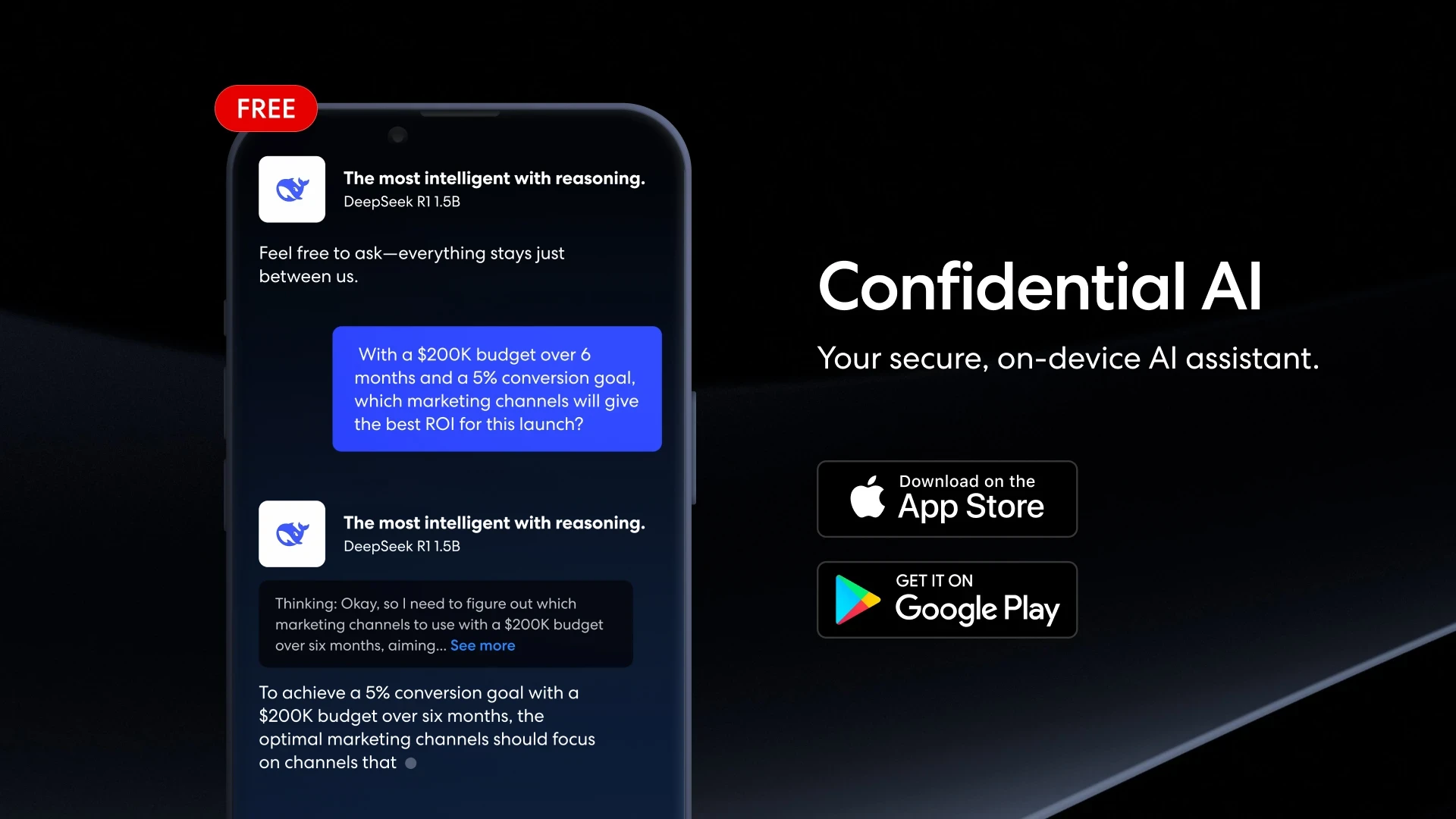 cAI: The Confidential AI for Businesses