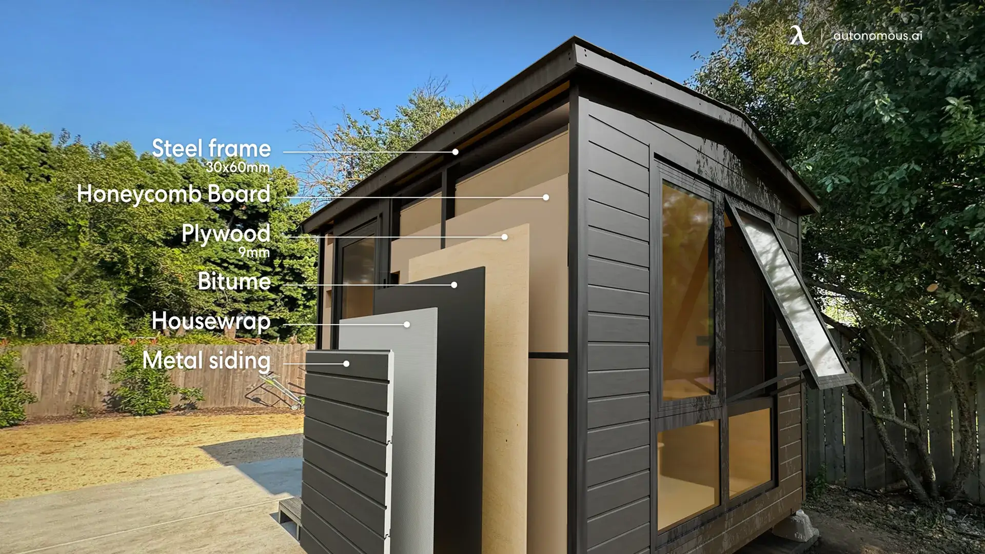 Backyard Studio Sheds | Art, Music, Office & More