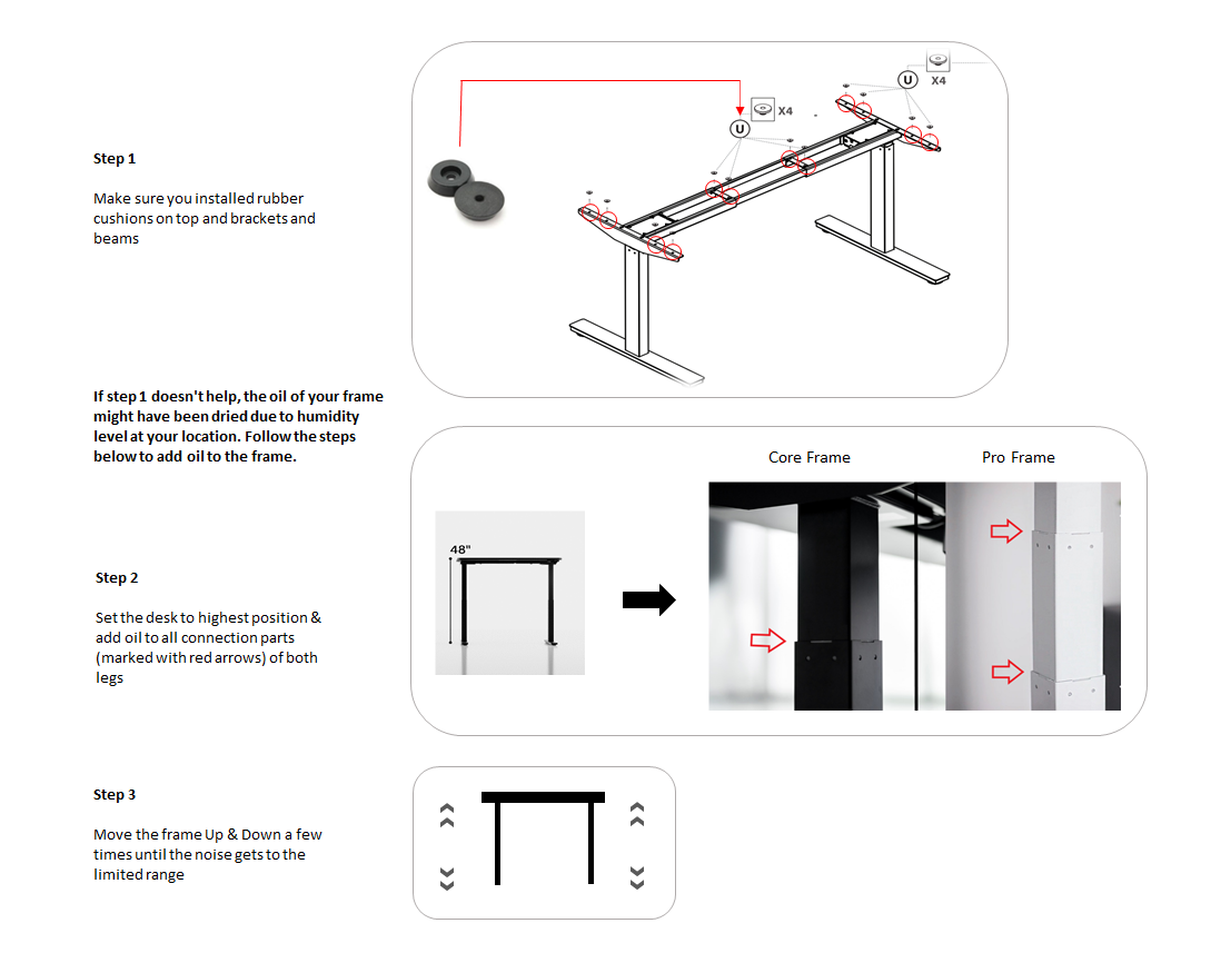 Autonomous Help Center
