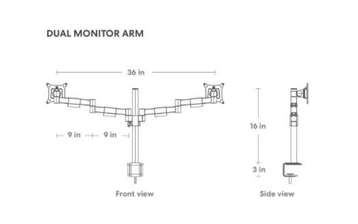 Autonomous Help Center