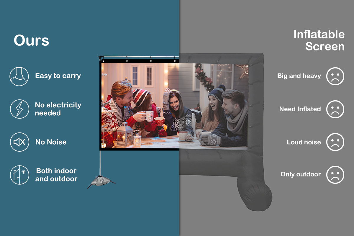 Artlii Projector Screen and Stand: 120 inch Indoor Outdoor