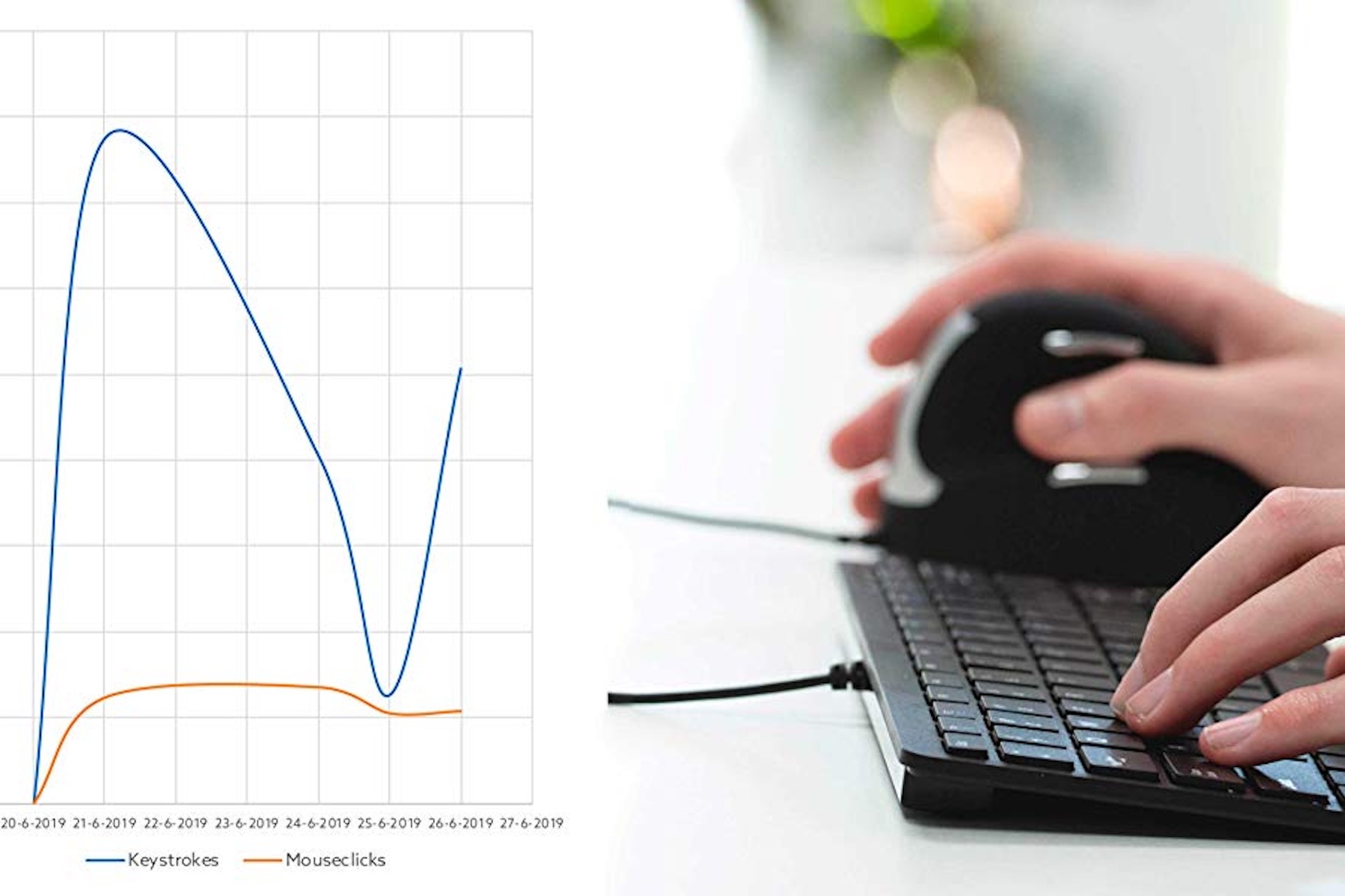 R-Go HE Break Mouse is an ergonomic vertical mouse