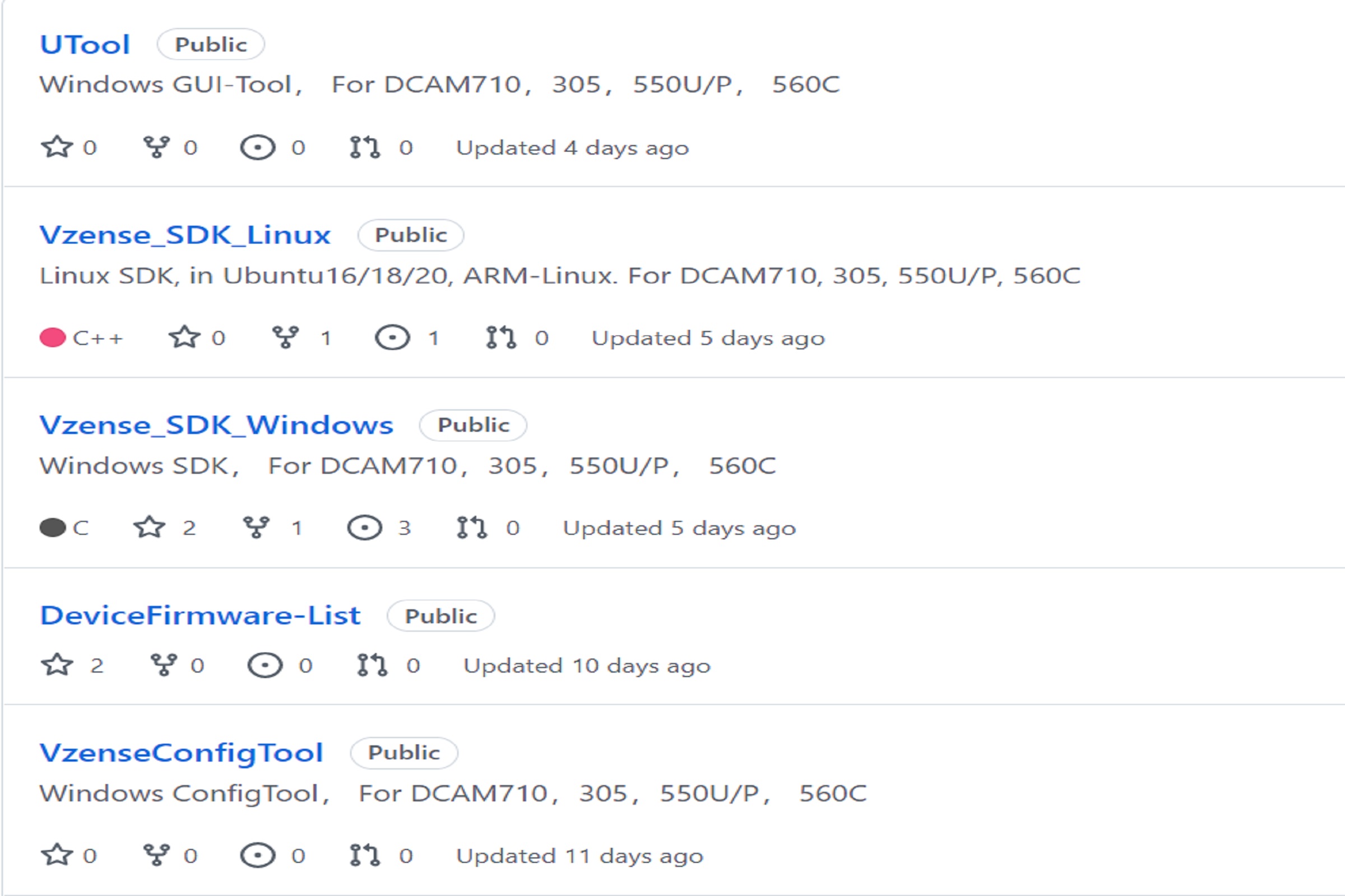 RGBD camera, providing emerging RGB image and its corresponding depth